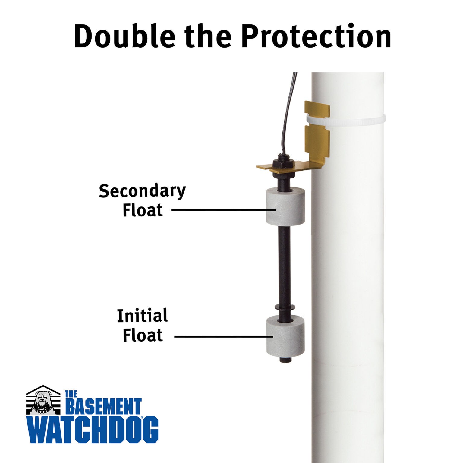 Battery Backup Sump Pumps | The Basement Watchdog