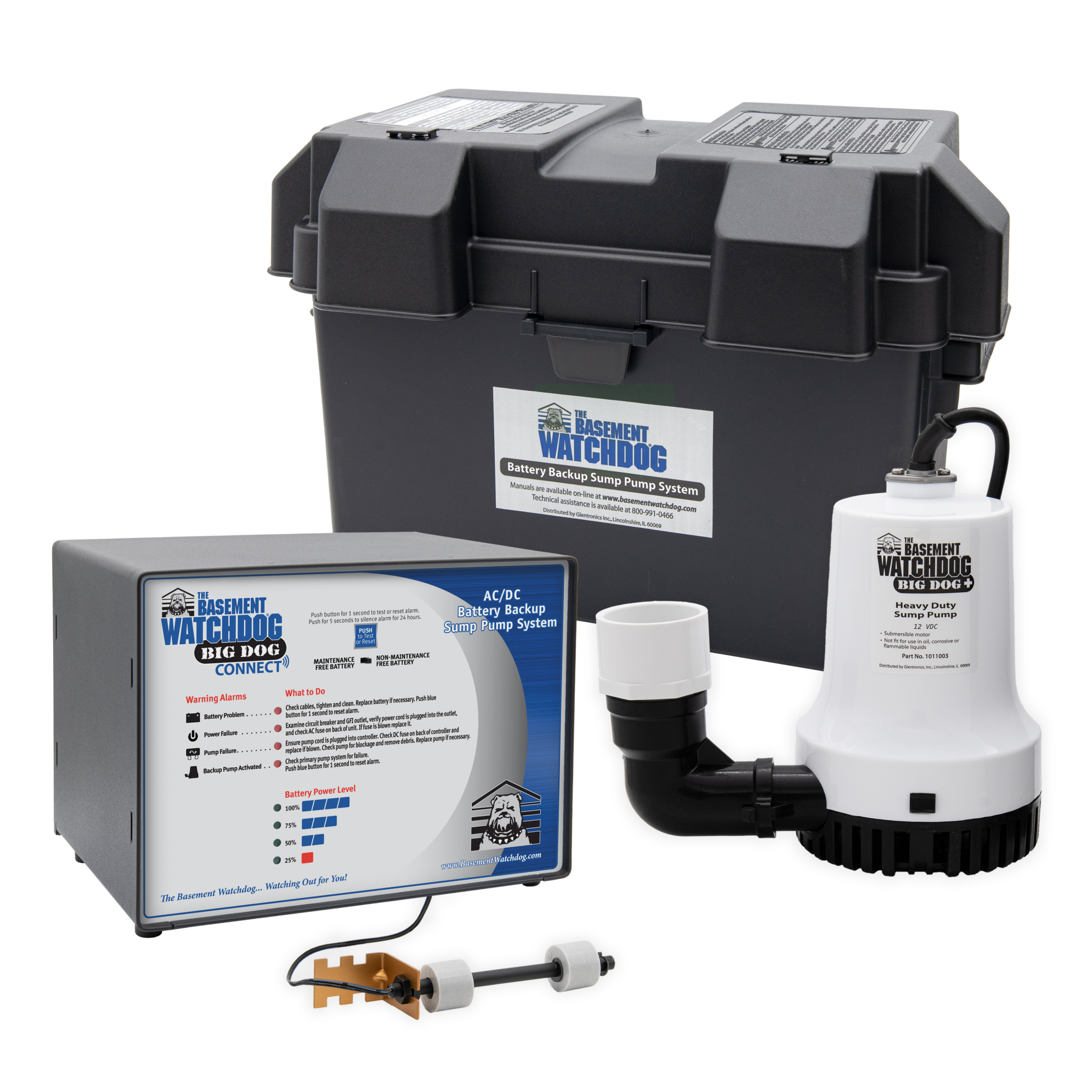 Basement Watchdog — Primary, Backup & Combo Sump Pumps